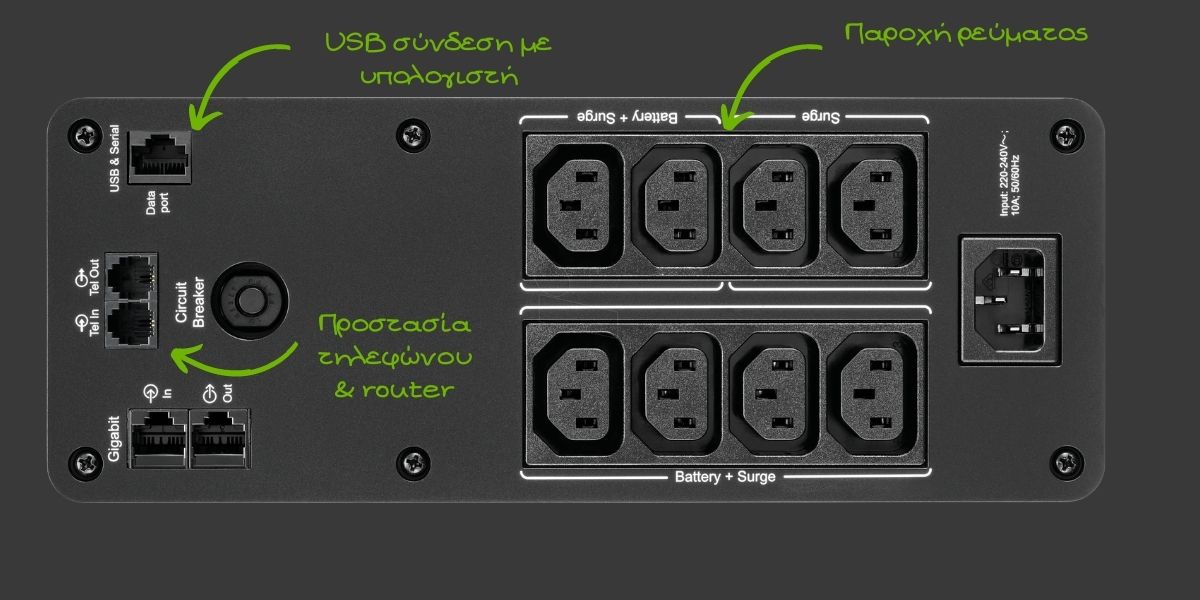 Εξοπλισμός διαιτολογικού γραφείου : Η αξία ενός UPS | evexis online Blog